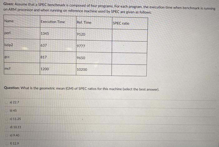 Solved Given: Assume that a SPEC benchmark is composed of | Chegg.com