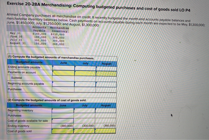 Solved Exercise 20-28A Merchandising: Computing budgeted | Chegg.com