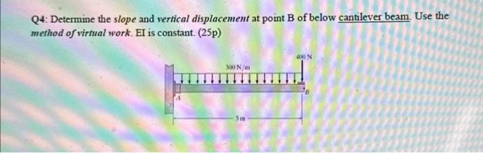 Solved Q4: Determine the slope and vertical displacement at | Chegg.com
