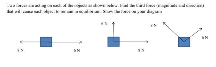 Solved Two Forces Are Acting On Each Of The Objects As Shown