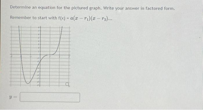 Solved Determine an equation for the pictured graph. Write | Chegg.com