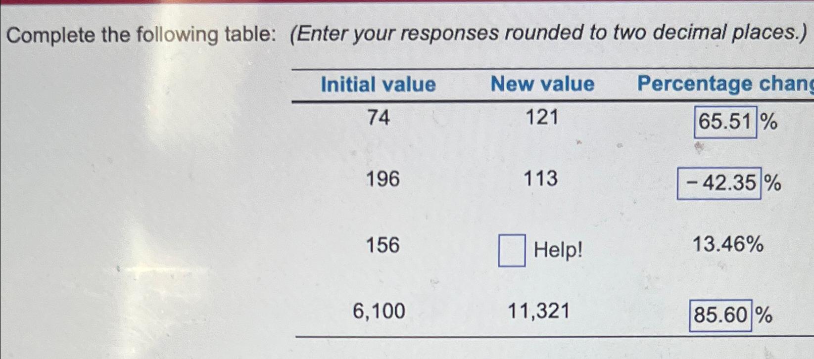 Solved Complete the following table: (Enter your responses | Chegg.com
