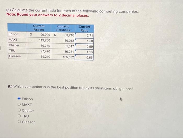 Solved (a) Calculate the current ratio for each of the | Chegg.com