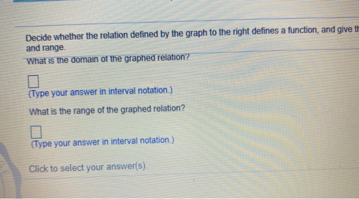 Solved Decide whether the relation defined by the graph to | Chegg.com