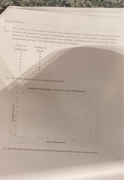 Solved Part IV Problems 8 (36) The supervisor of a group of | Chegg.com