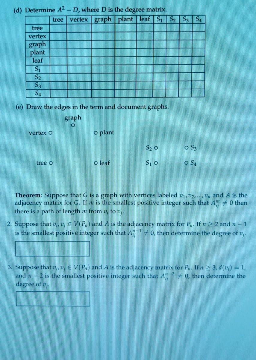 1. Consider the following corpus of sentences. S1: A | Chegg.com