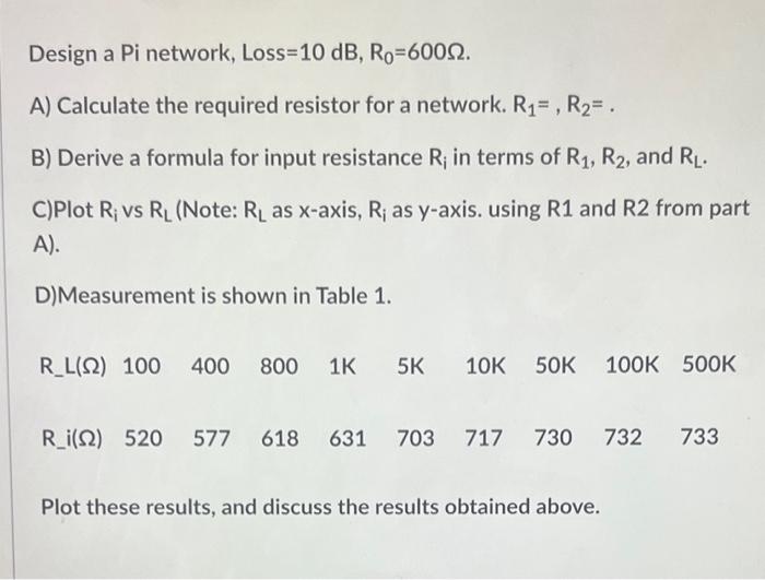Design a Pi network, Loss =10 dB,R0=600Ω. A) | Chegg.com