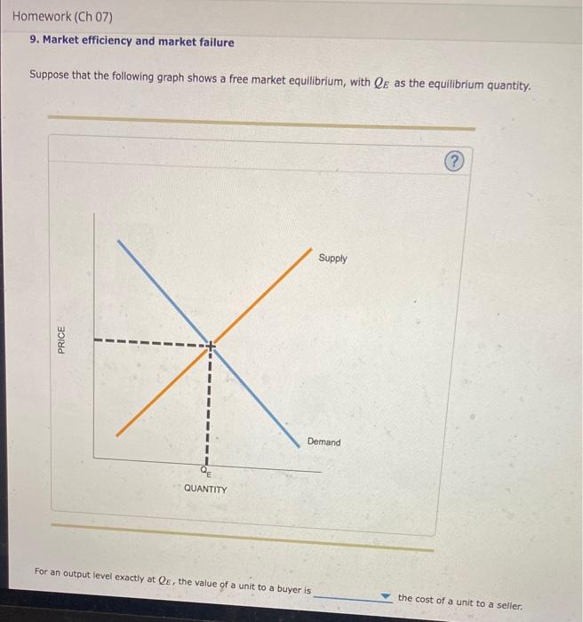 Solved Homework (Ch 07) 9. Market efficiency and market | Chegg.com