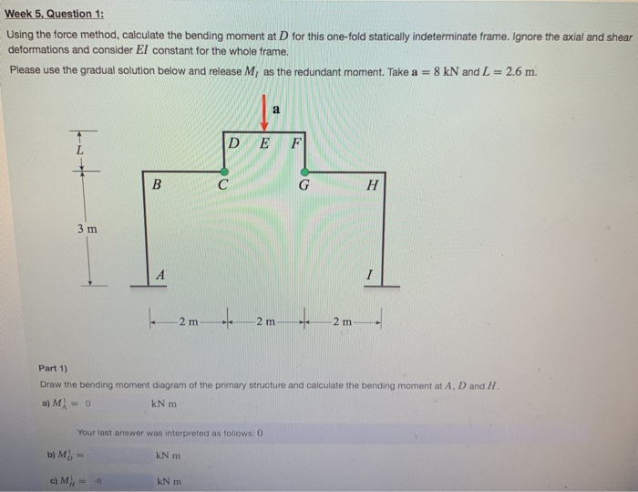 Solved Week 5, Question 1: Using the force method, calculate | Chegg.com