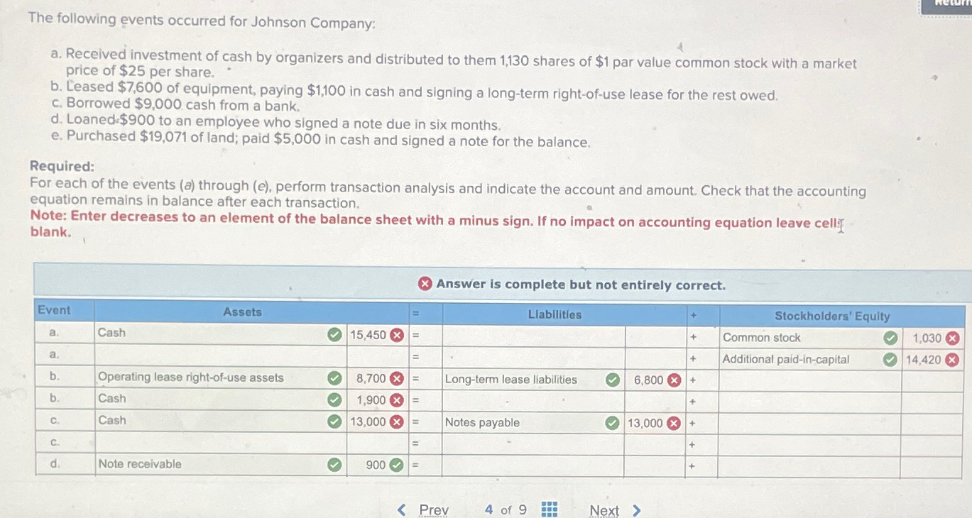Solved The following events occurred for Johnson Company:a. | Chegg.com