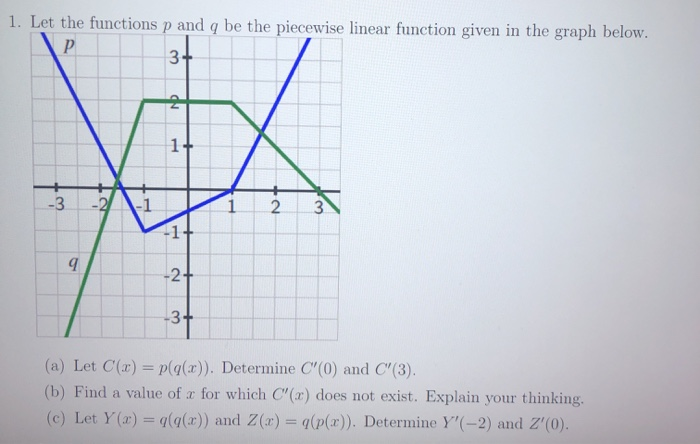 Solved 1. Let the functions p and q be the piecewise linear | Chegg.com