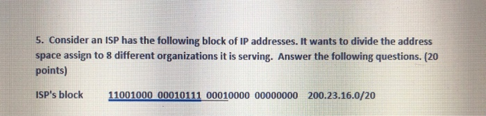 Solved 5. Consider an ISP has the following block of IP | Chegg.com
