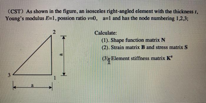 Solved (CST) As shown in the figure, an isosceles | Chegg.com