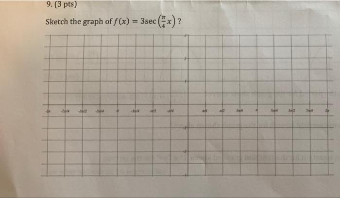 Solved 9. (3 pts) Sketch the graph of f(x) = 3sec (Ex)? 2 A | Chegg.com
