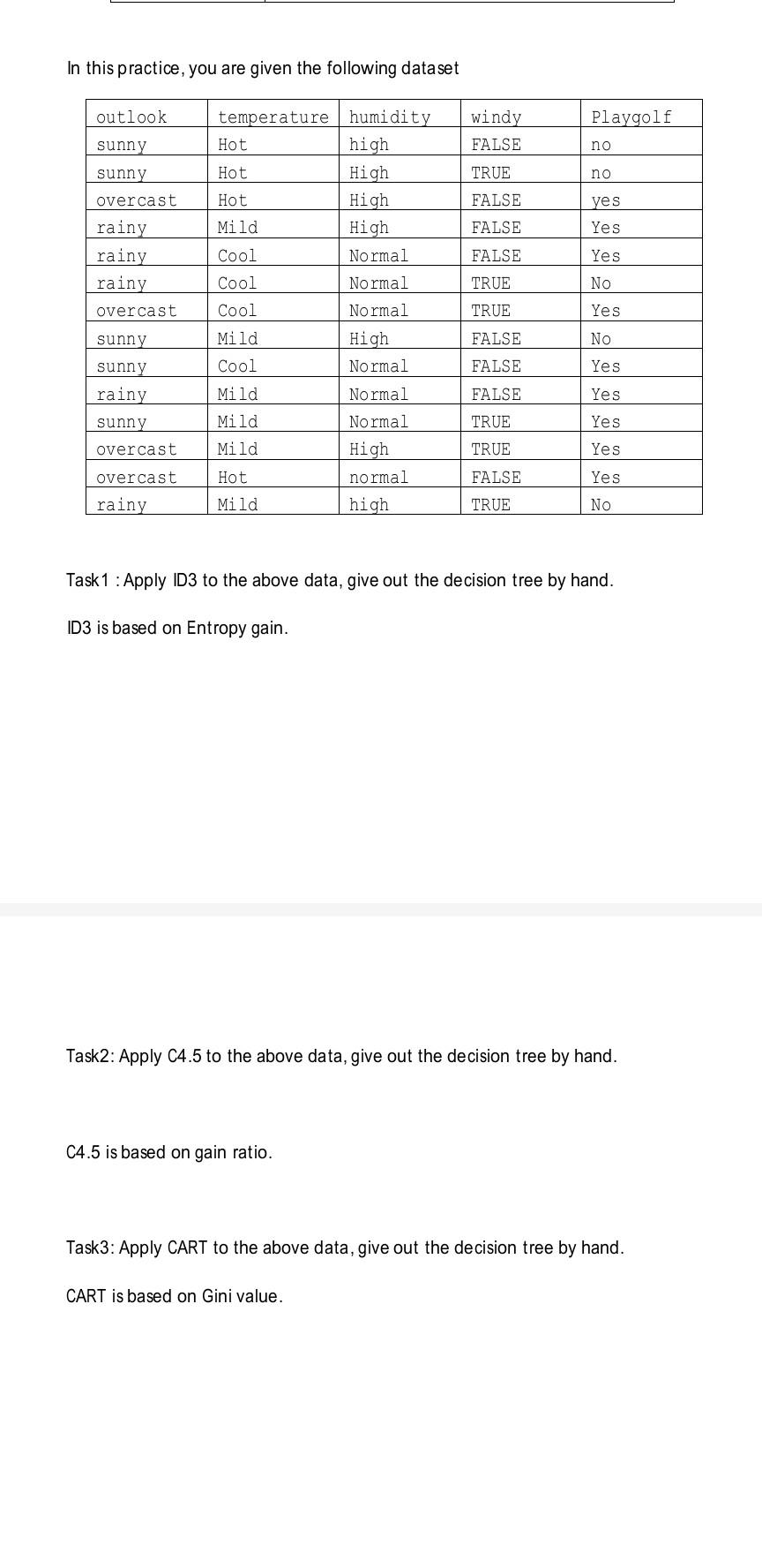 Solved this is a practice for machine learning please give | Chegg.com