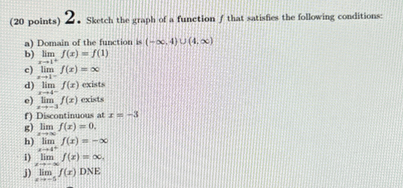 Solved (20 ﻿points) 2. ﻿Sketch the griph of a function f | Chegg.com
