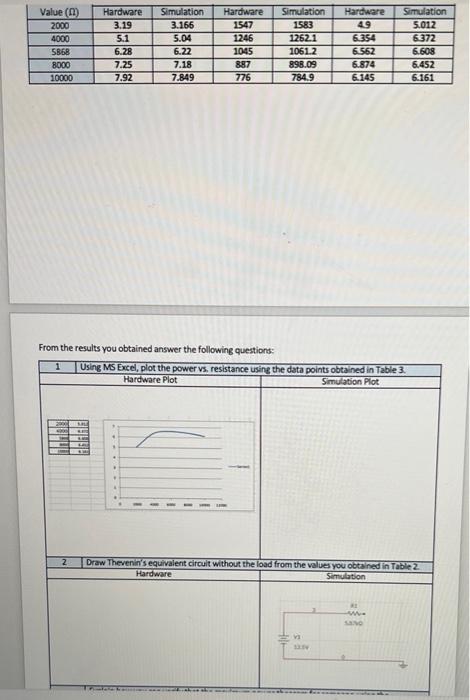 Solved Build the following circuit and fill the tables shown | Chegg.com