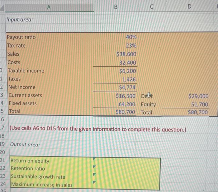 Solved (Use cells A6 to D15 from the given information to | Chegg.com