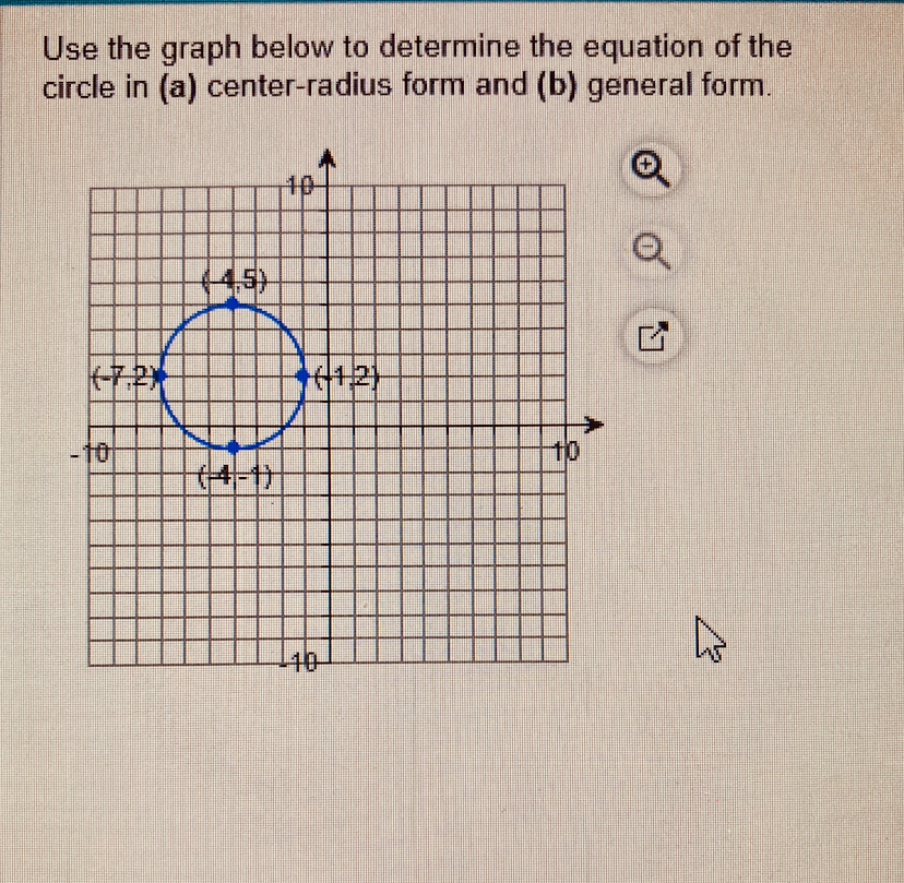Solved Use the graph below to determine the equation of the | Chegg.com