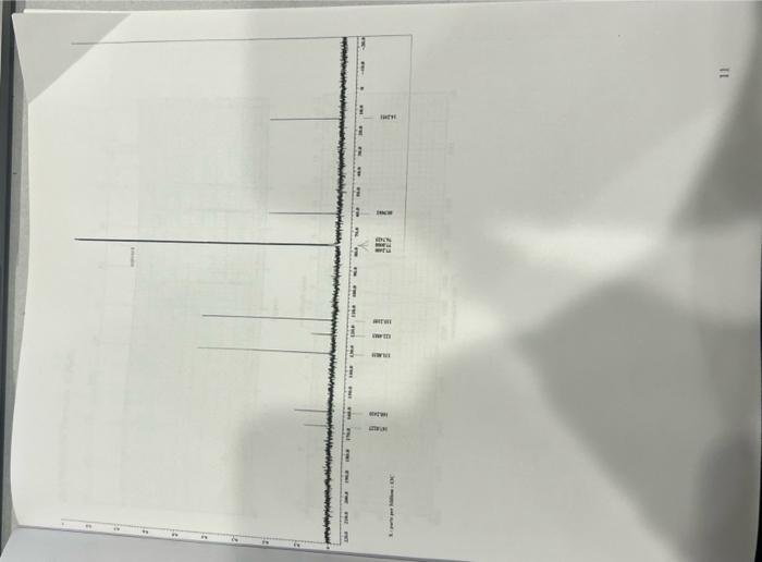 Solved 28b) Molecular Formula: C5H10O3 10 | Chegg.com