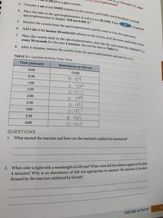 Solved 3. Transfer 1 ml of the ONPG solution to the cuvette, | Chegg.com