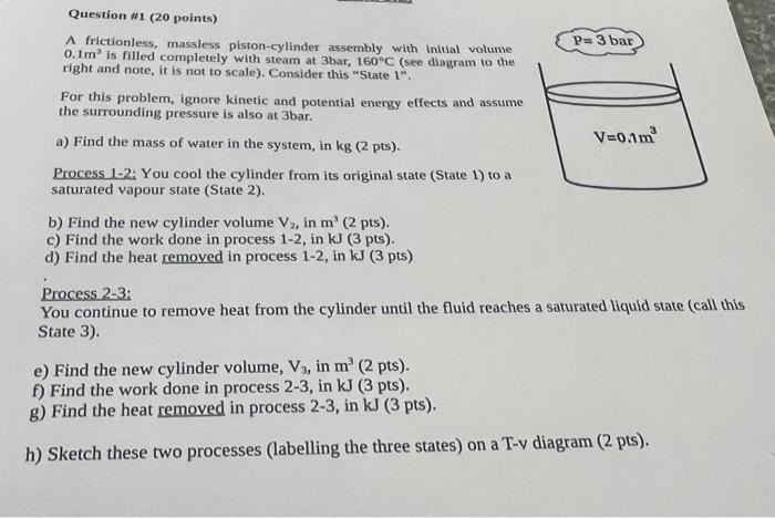 Solved A frictionless, massless piston-cylinder assembly | Chegg.com