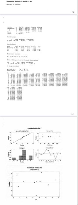Solved This is a question in regression analysis.The first | Chegg.com