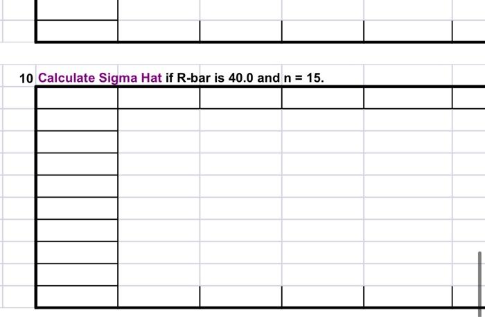 Solved 10 Calculate Sigma Hat if R-bar is 40.0 and n = 15. | Chegg.com