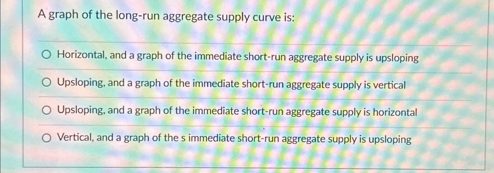Solved A graph of the long-run aggregate supply curve | Chegg.com