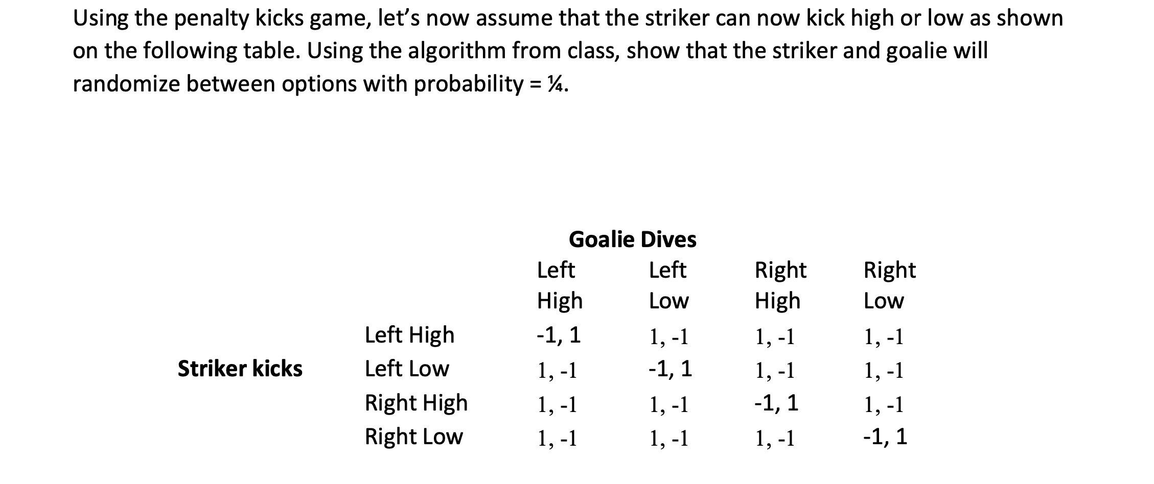 Solved Using the penalty kicks game, let's now assume that | Chegg.com
