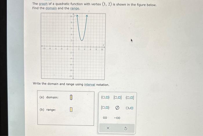 Solved The graph of a quadratic function with vertex (3,2) | Chegg.com