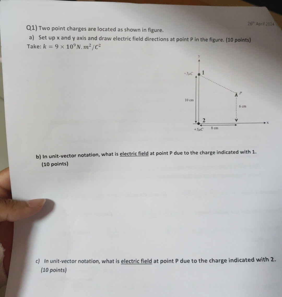 Solved Q1) ﻿Two point charges are located as shown in | Chegg.com