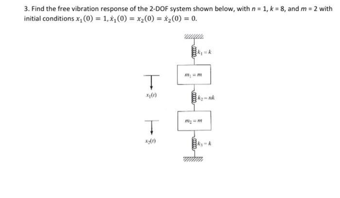 Solved 3. Find the free vibration response of the 2-DOF | Chegg.com