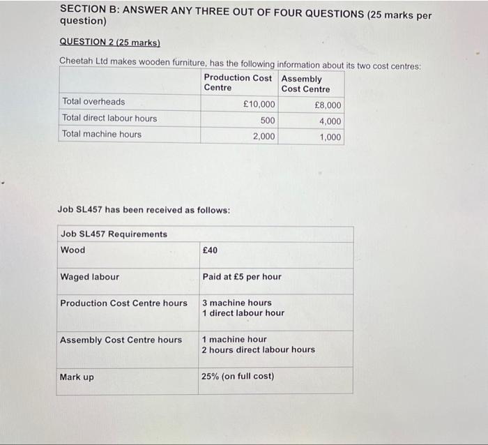 Solved SECTION B: ANSWER ANY THREE OUT OF FOUR QUESTIONS ( | Chegg.com
