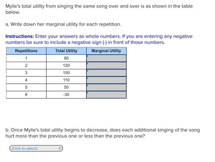 Solved Mylie's total utility from singing the same song over | Chegg.com