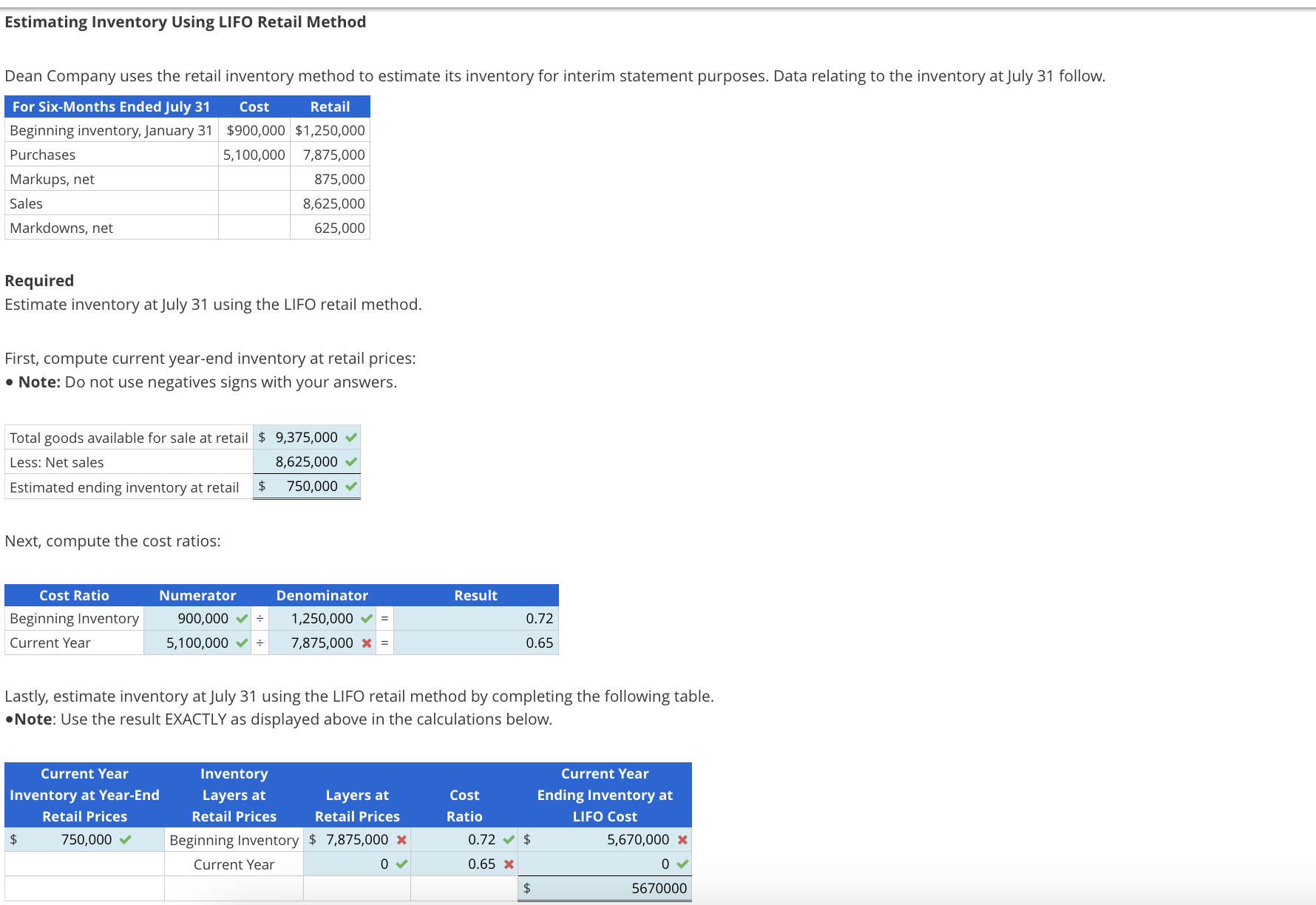 Solved Estimating Inventory Using LIFO Retail MethodDean | Chegg.com