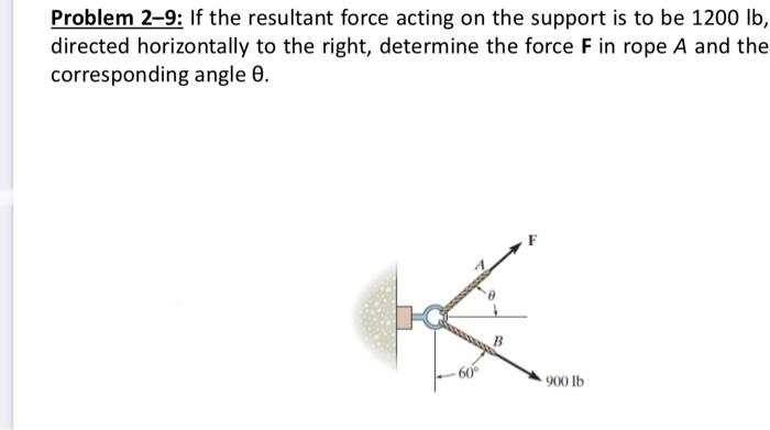 Solved find all the angels there is something wrong you will | Chegg.com