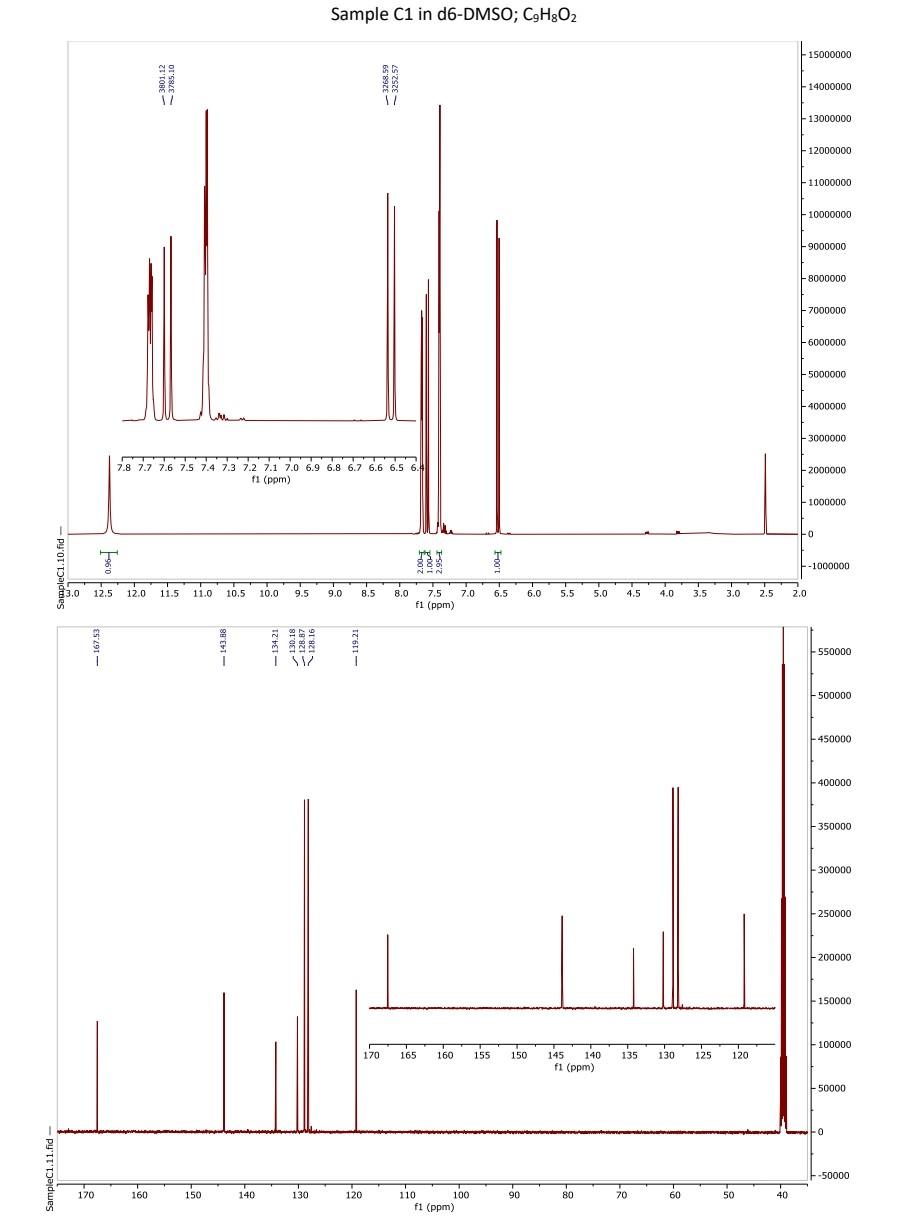 Solved Sample C1 in d6-DMSO; C9H8O2 | Chegg.com