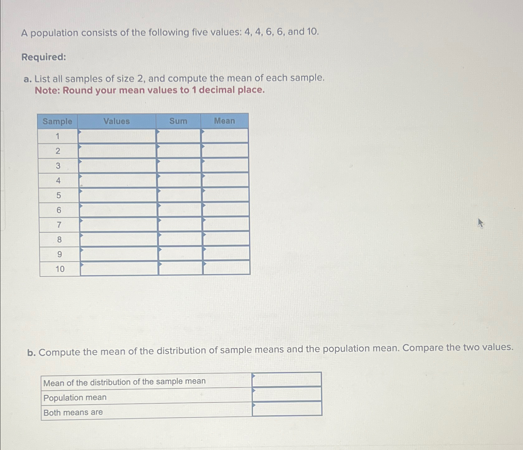 Solved A population consists of the following five values: | Chegg.com