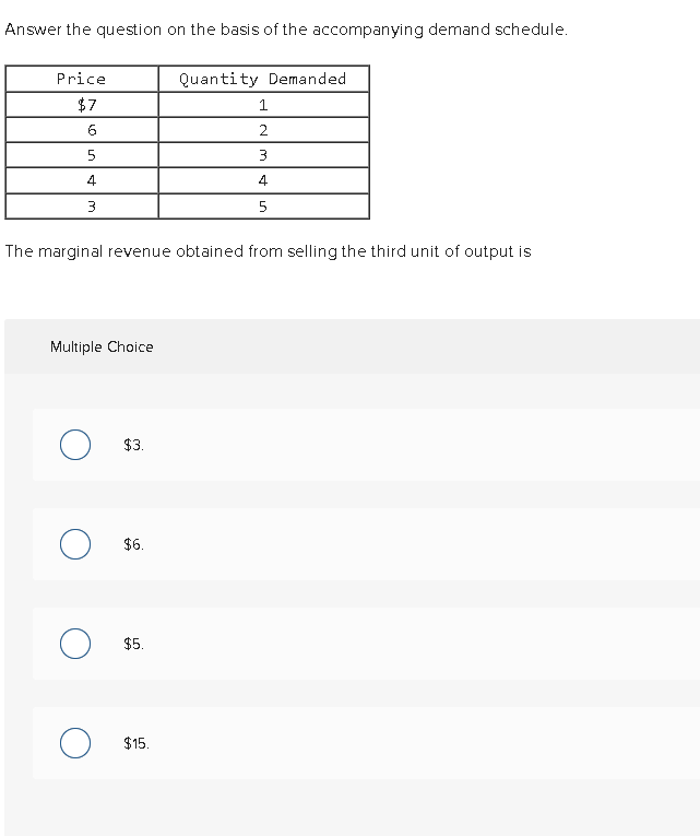 Solved Answer the question on the basis of the accompanying | Chegg.com