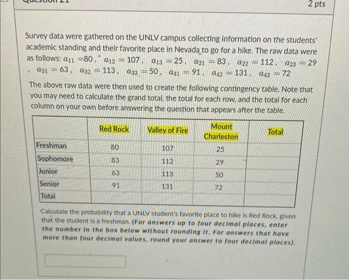 Solved The following tableau for a dual maximum problem was | Chegg.com