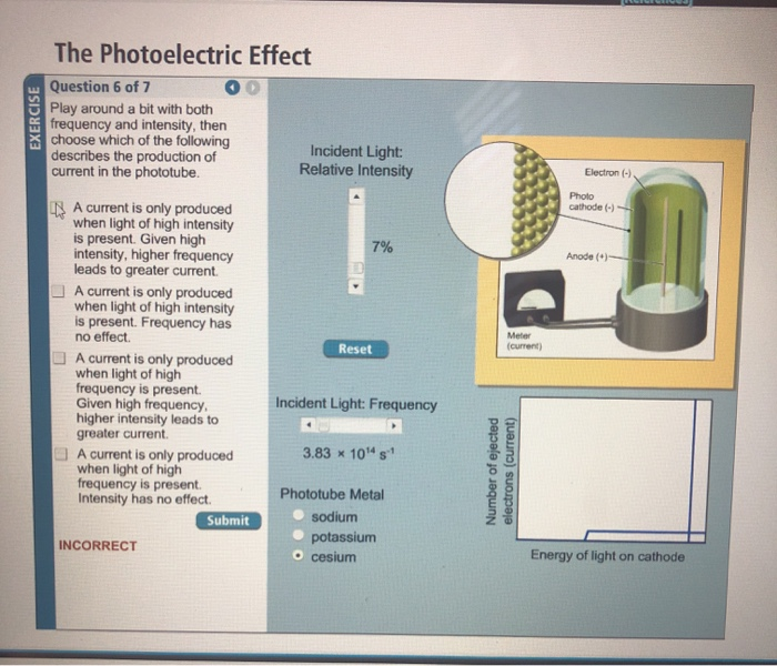 Solved The Photoelectric Effect EXERCISE w Question 6 of 7 | Chegg.com