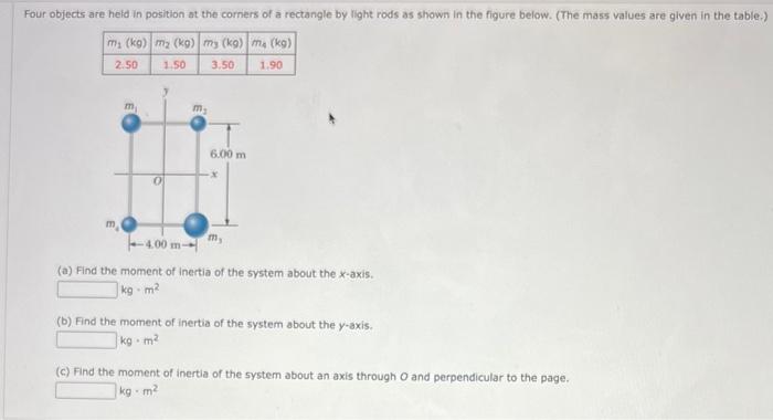 Solved Four objects are held in position at the corners of a | Chegg.com