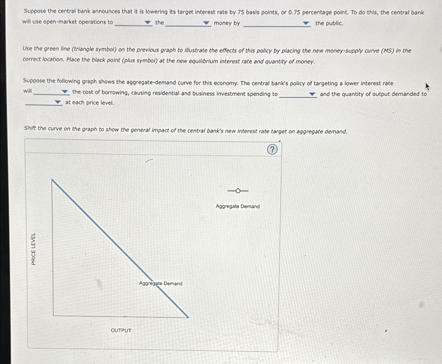 Solved The Following Graph Represents The Money Market In A 