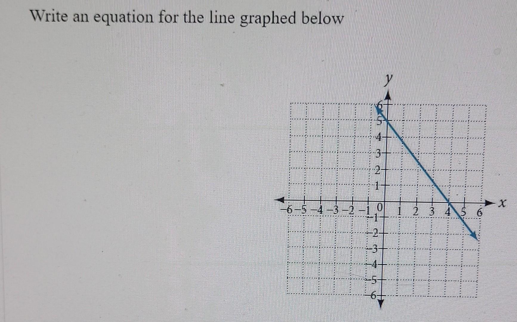 Solved Write An Equation For The Line Graphed Below