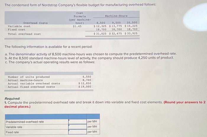 Solved The condensed form of Nordstrop Company's flexible | Chegg.com