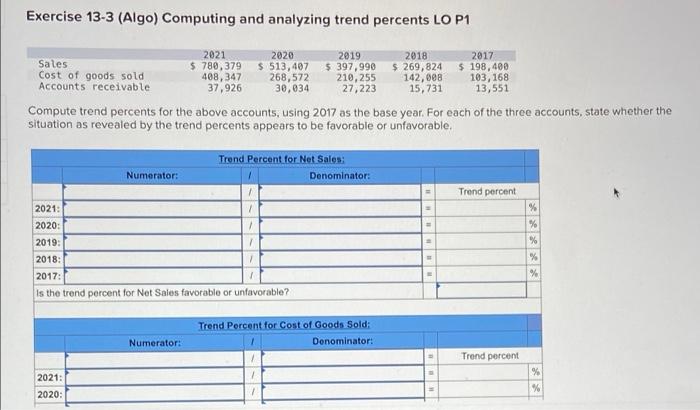 Solved Exercise 13-3 (Algo) Computing and analyzing trend | Chegg.com