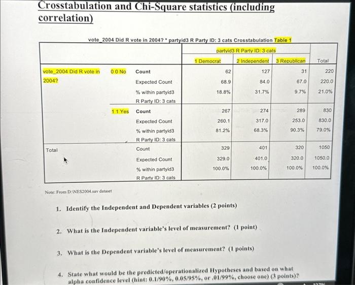 Solved Crosstabulation and Chi-Square statistics (including | Chegg.com