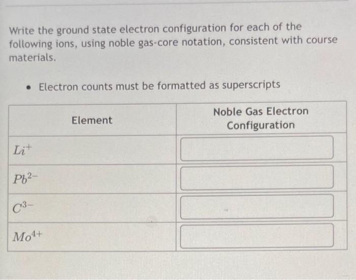 Solved Write the ground state electron configuration for | Chegg.com