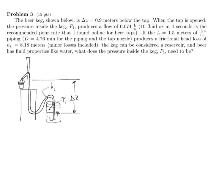 Solved Problem 3(15pts) The beer keg, shown below, is Δz=0.9 | Chegg.com